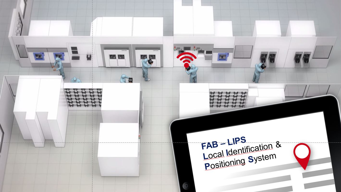 Neu: FAB-LIPS - Local Identification & Positioning System - Fabmatics