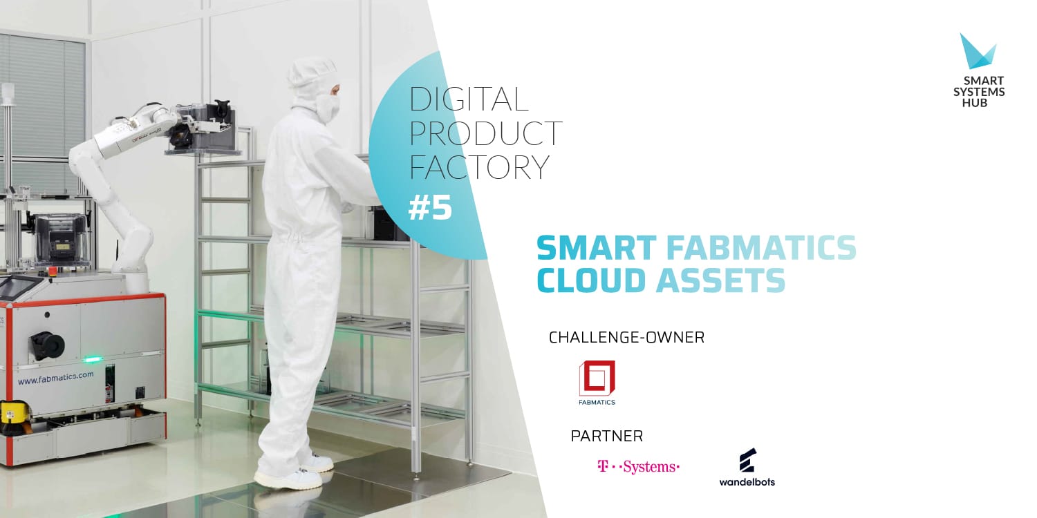 Challenge accepted! Fabmatics employs co-innovation as a method of ...